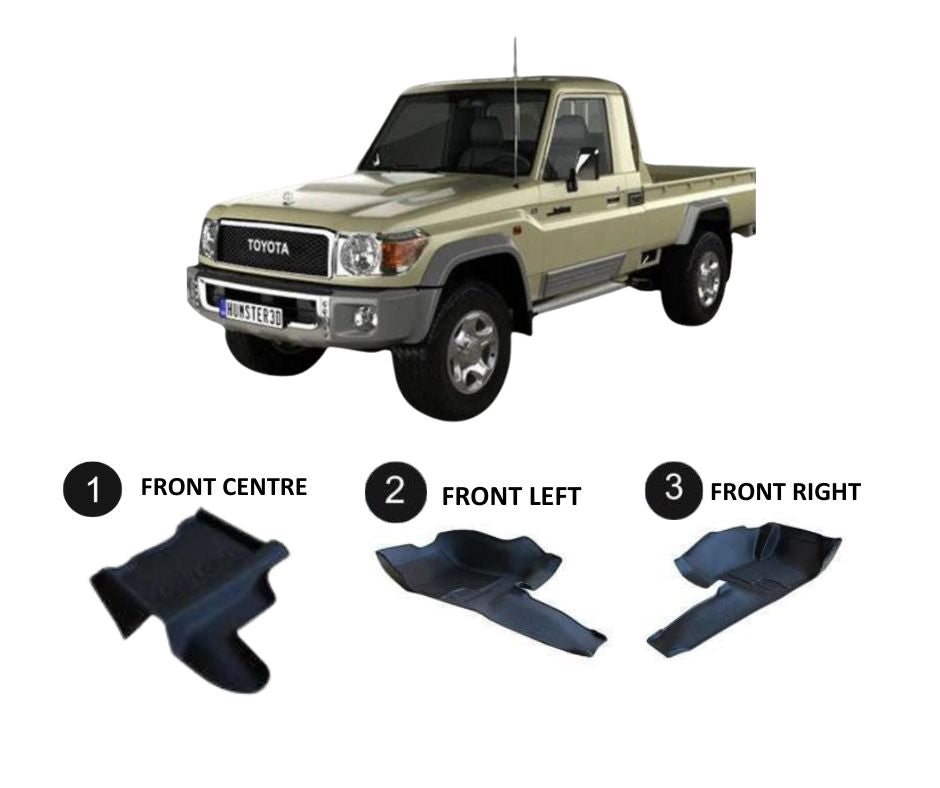 Toyota Land Cruiser Products – 4X4 Wholesalers Africa